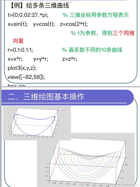 matlab三维图 matlab中3维曲线不显示网格 csdn博客