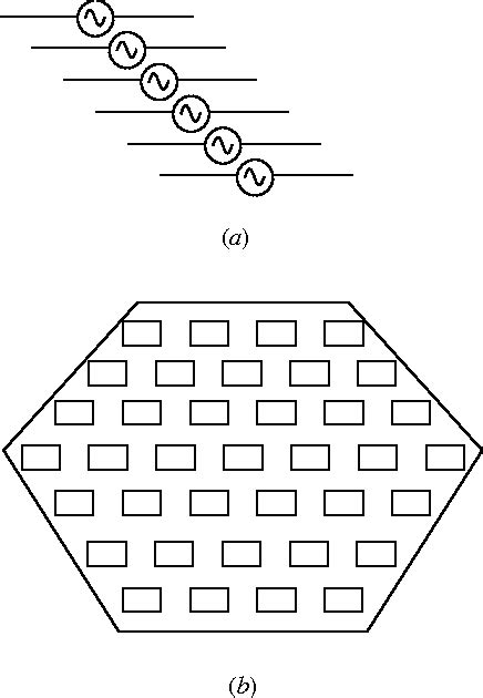 Phased Array Semantic Scholar