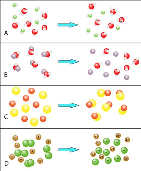 11 Chemische Reacties