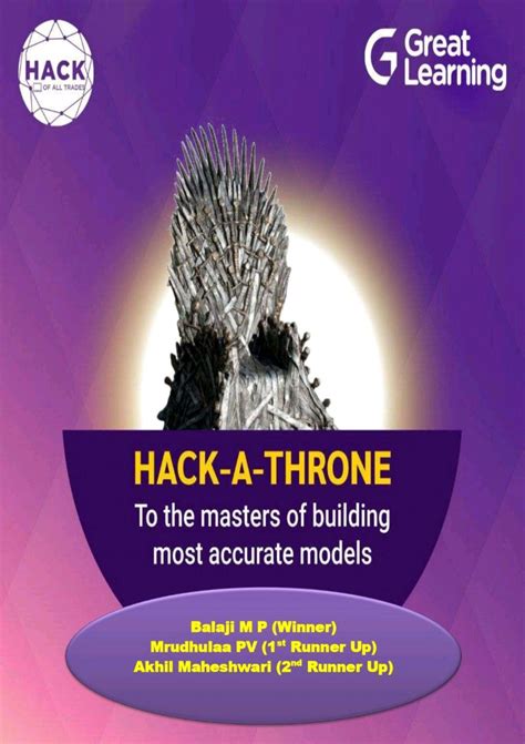 Akhil Maheshwari On Linkedin Greatlearning Powerahead Hackofalltrades