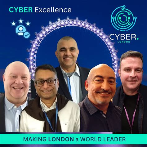 Cyberlondon Cyber Innovation Collaboration London Cyber London