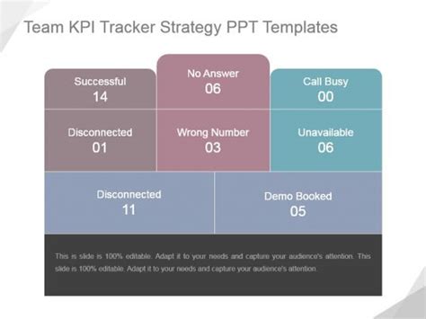 Kpi Timeline Slide Team