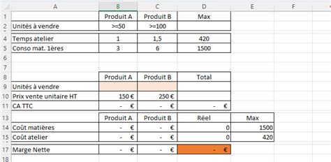 Excel Atteindre Vos Objectifs Solveur May6