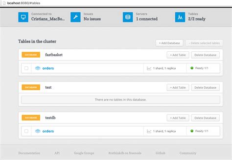 Github Oauth2 With Passport And Express By Cristian Penarrieta Medium