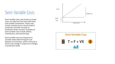 Understanding The Different Types Of Production Costspdf