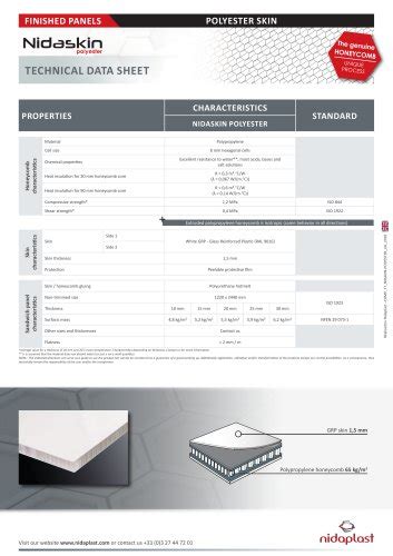 Nidaskin Polyester Technical Data Sheet Nidaplast Pdf Catalogs