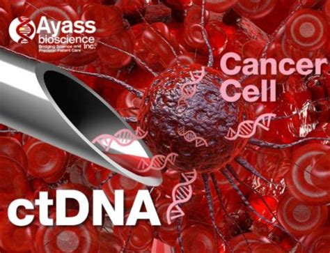 Ultra Sensitivity Circulating Tumor Dna Testing Ayass Bioscience Inc