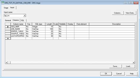 Understanding Data Validation And Error Handling In The Etl Process