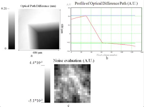 Final Reconstruction Fig 5 A Optical Path Difference Opd Of The Download Scientific