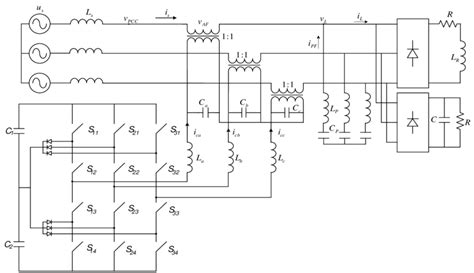 proposed integrated compensation model download scientific diagram
