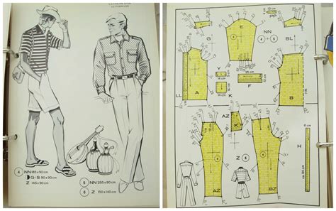 Lutterloh Pattern System Crimsonfantasy