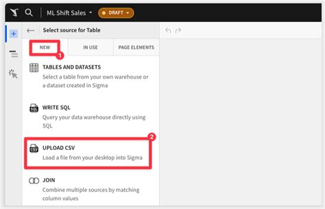 Develop A Predictive Model Using Snowflake And Sigma