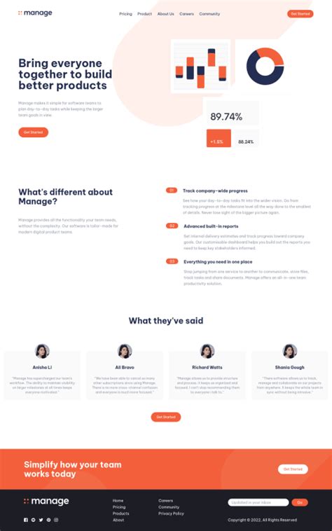 Frontend Mentor Responsive Manage Landing Page In Vue3 And Tailwindcss Coding Challenge Solution