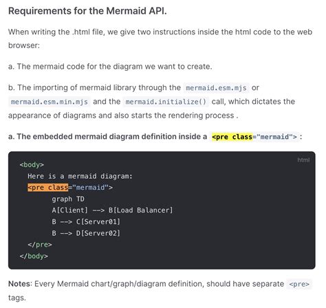 Mermaid Diagrams Fail To Render Issue 1450 Google Docsy GitHub