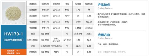 HW170 1 联系我们 福布斯在线客服电话19048888882
