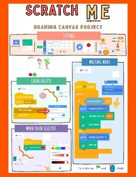 Scratch Programming Drawing Book Tpt