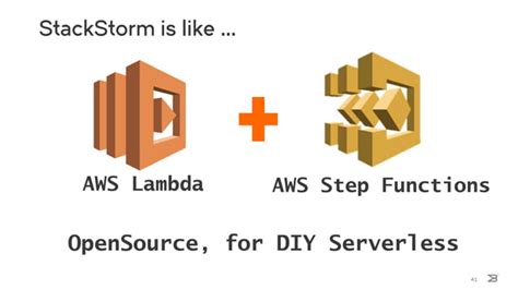 Event Driven Automation Devops Way ～iot時代の自動化、そのリアリティとは？～ Pdf