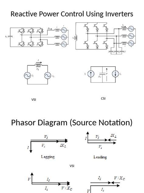 Reactive Power Control Using Inverters Pdf