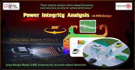 Power Integrity Analysis In Pcb Design A 3 Step Roadmap Gighz