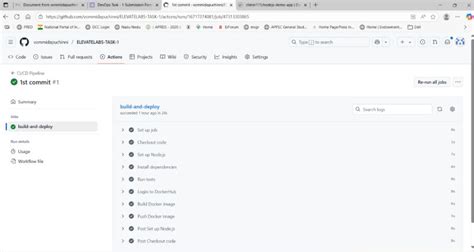 Devops Ci Cd Githubactions Docker Nodejs Internship Elevatelabs Vommidapu Chinni