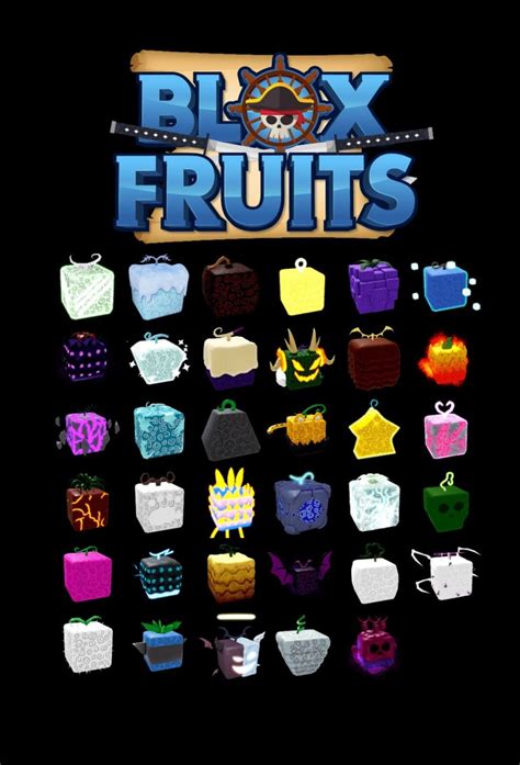 All New Devil Fruits In Blox Fruits Khám Phá Các Trái Ác Quỷ Mới Nhất