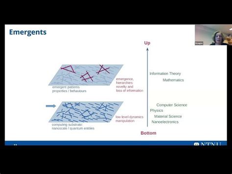 Free Video Emergent Computations For Emerging Technologies In Quantum