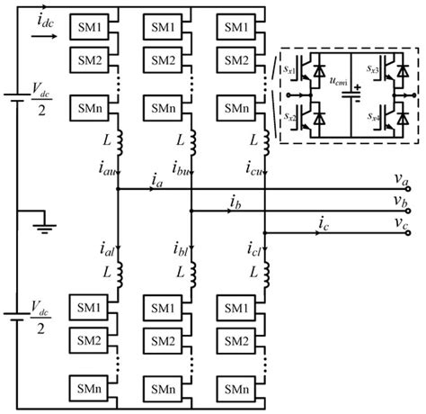 Energies Free Full Text Submodule Capacitor Voltage Ripple Reduction Of Full Bridge