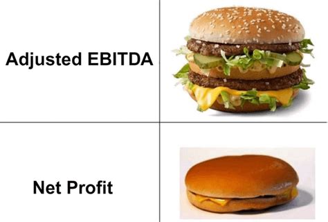Adjusted Ebitda Vs Net Profit Rfluentinfinance