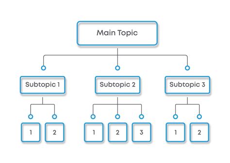 Chunking Information