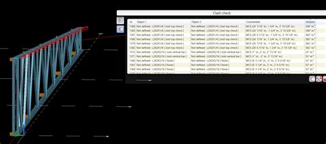 Solved Cannot Delete Red Phantom Clash Check Autodesk Community