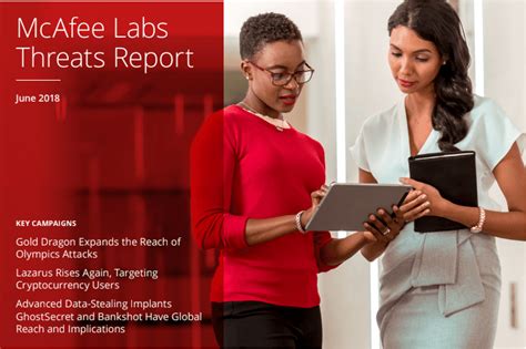 McAfee Labs Sees Criminals Infect And Collect In Cryptocurrency Mining Surge The Tech