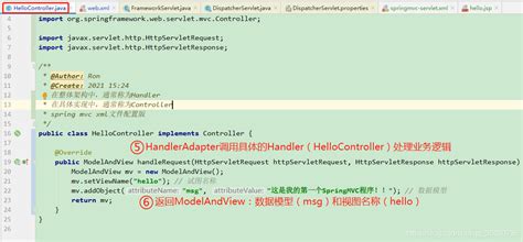 springwebmvc spring webmvc csdn博客