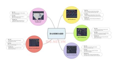 Chuc Nguyen Van On Linkedin Grdtn52