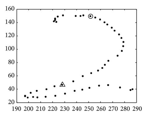 Shape Order Context Descriptor Computation And Matching A And B