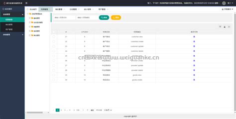 超市进销存管理系统springboot 超市进销存管理系统springboot