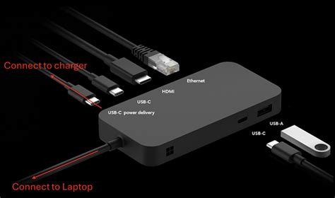 Surface Usb Dock Overview Surface Microsoft Learn