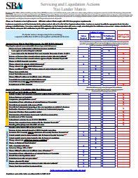 C Suite Wednesday SBA New Affiliation Rules New Stimulus Loan Deadlines New Matrix