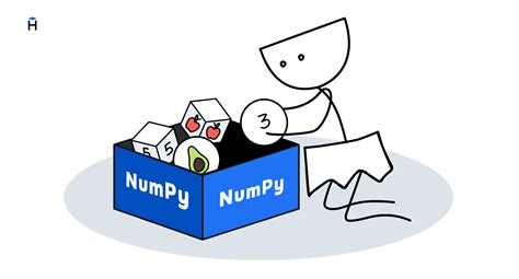 Быстрые поэлементные операции Python Numpy массивы