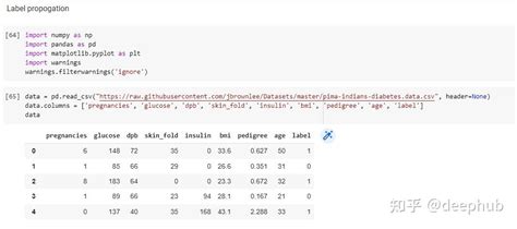 Sklearn 中的两个半监督标签传播算法 Labelpropagation和labelspreading 知乎