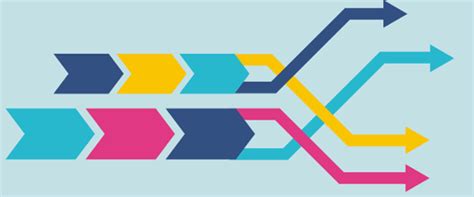 Pathways And Guidelines Nhs Wales Performance And Improvement