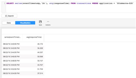 Group By Splunk Docs