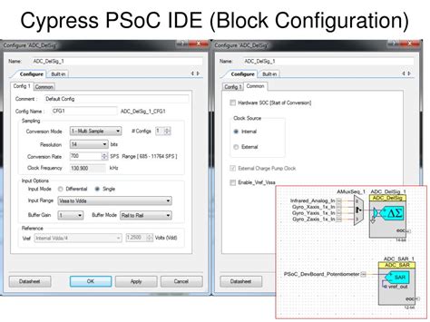 Ppt Programmable System On Chip Psoc General Overview Embedded Architectures Ee446
