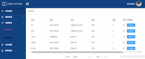 基于springbootelement Ui的在线考试系统513 功能完善 界面漂亮 下载即可以运行elementui 答题系统 Csdn博客