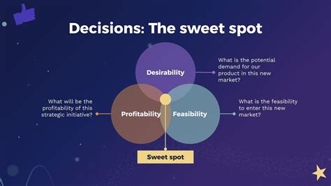 gtm strategy consulting presentation