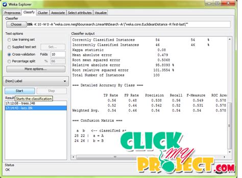 Detection Of Epileptic Seizure From Eeg Signal Using Discrete Wavelet
