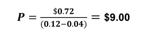 The Dividend Growth Model Definition And Formula