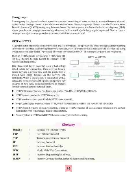 Computer Applications Cbse Code 165 Class X Edusoft Drive Page 17