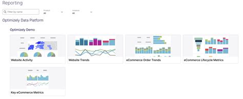 Data Platform Optimizely