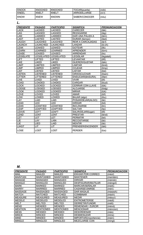 Todos Los Verbos De Ingles Regulares E Irregulares English Verbs