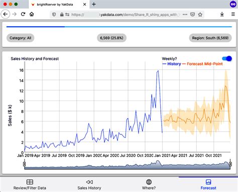 Share R Shiny Apps With Brightrserver 70 Second Sneak Peek R Bloggers